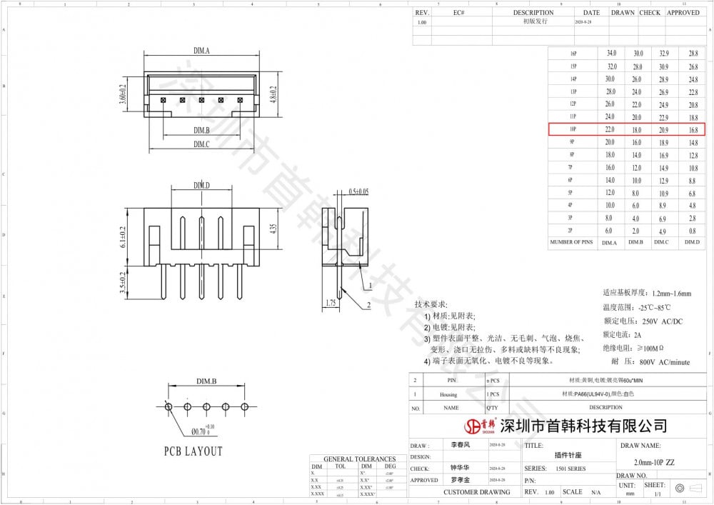 2.0mm-10P ZZ specification page 1
