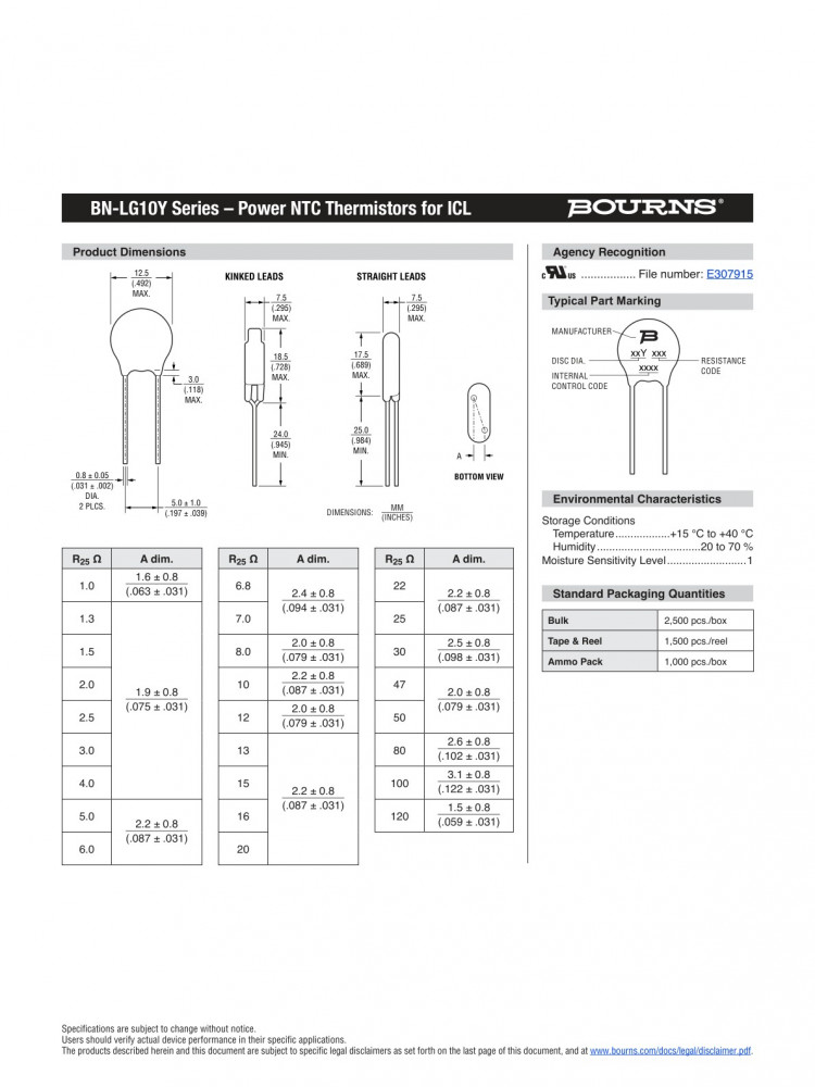 BN-LG10Y series datasheet page 2