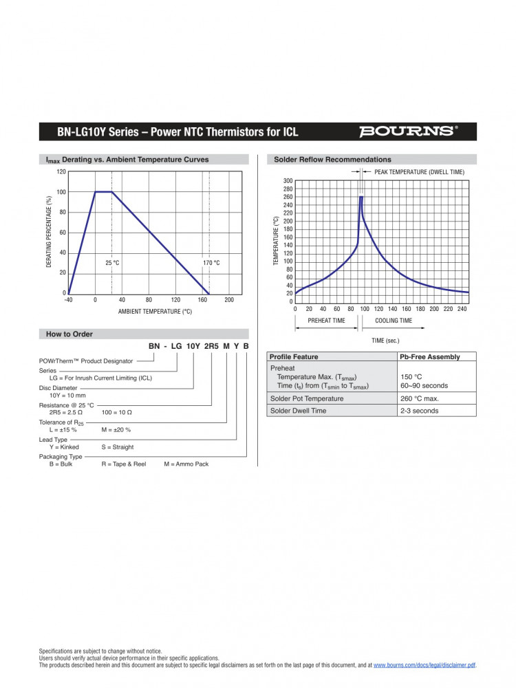 BN-LG10Y series datasheet page 3