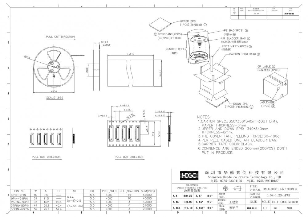 HDGC 0.5K-1.2S-4PWB technical drawing page 2