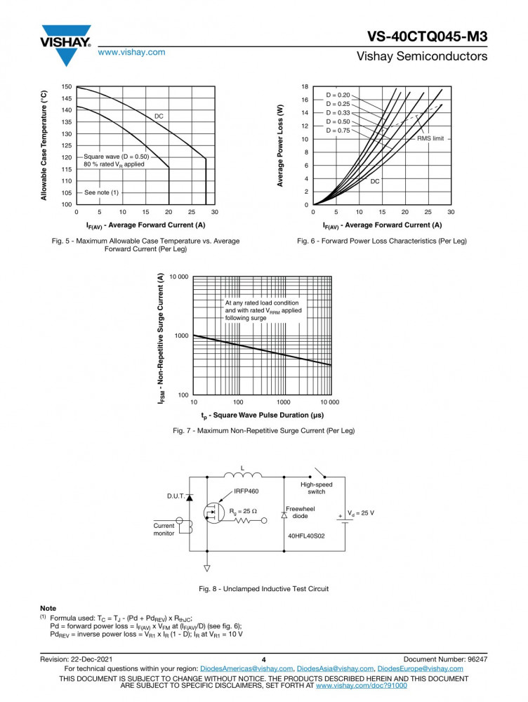 VS-40CTQ045-M3 datasheet page 4