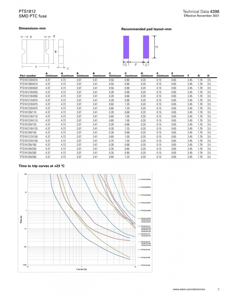 PTS181230V010 datasheet page 3