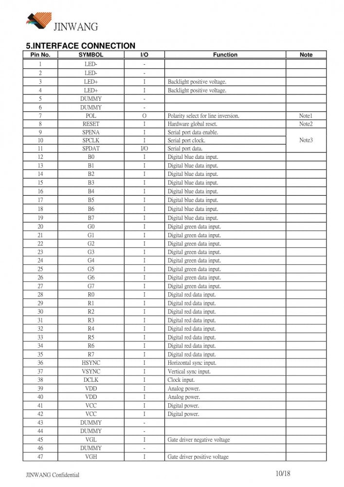 Product specification page 10