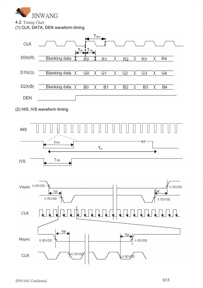 Product specification page 8