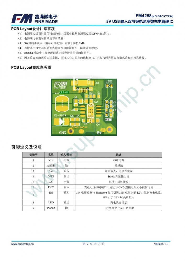 FM4258 datasheet page 2