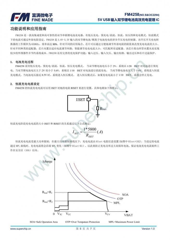 FM4258 datasheet page 5