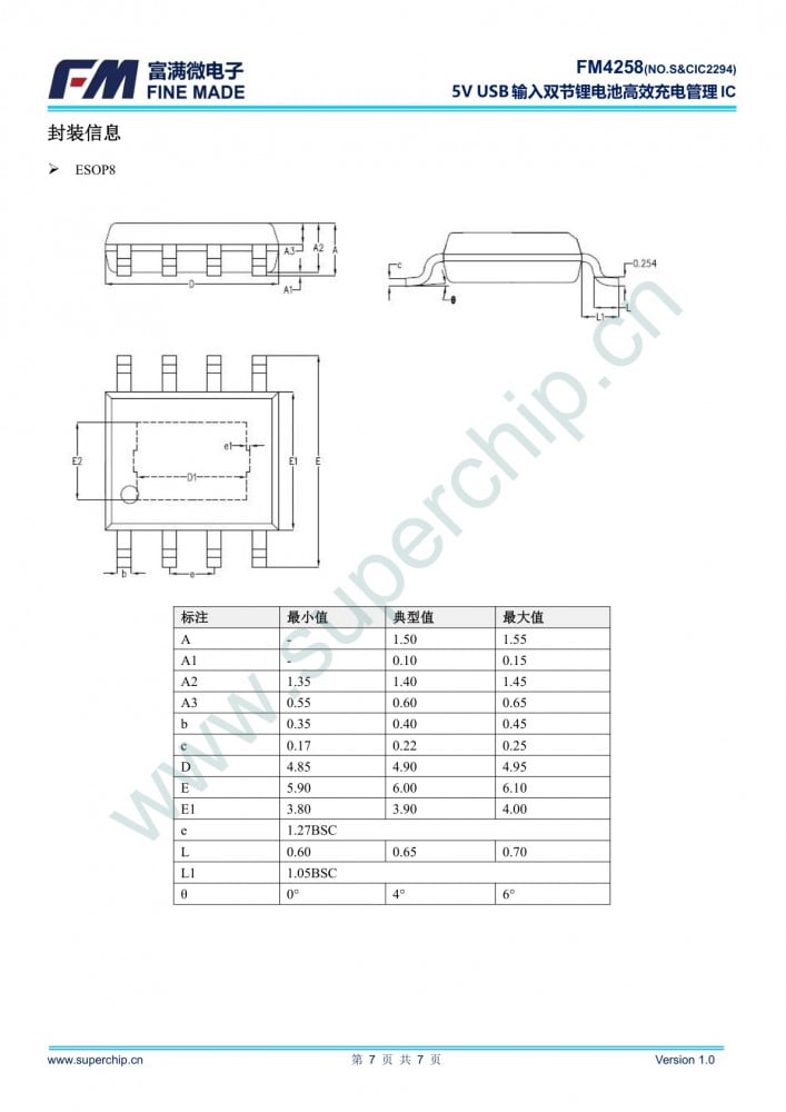 FM4258 datasheet page 7
