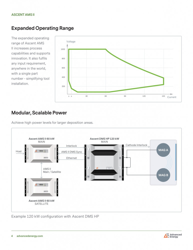 Ascent AMS II document page 4