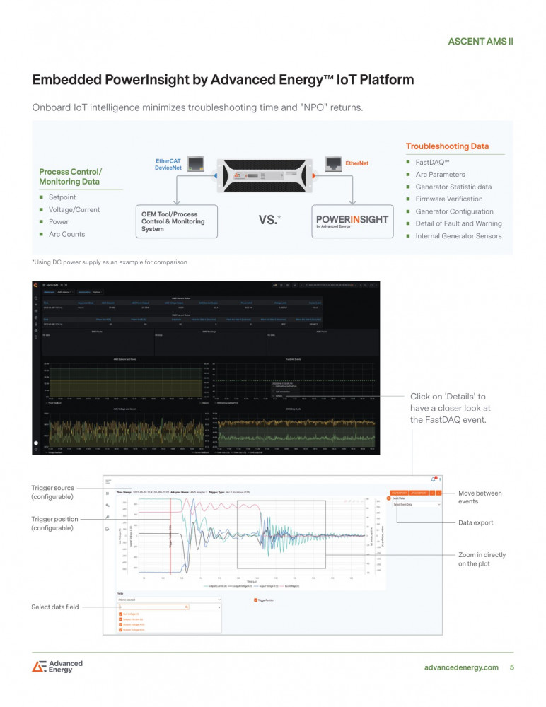 Ascent AMS II document page 5