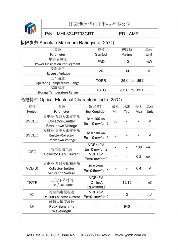 MHL324PT03CRT datasheet page 4