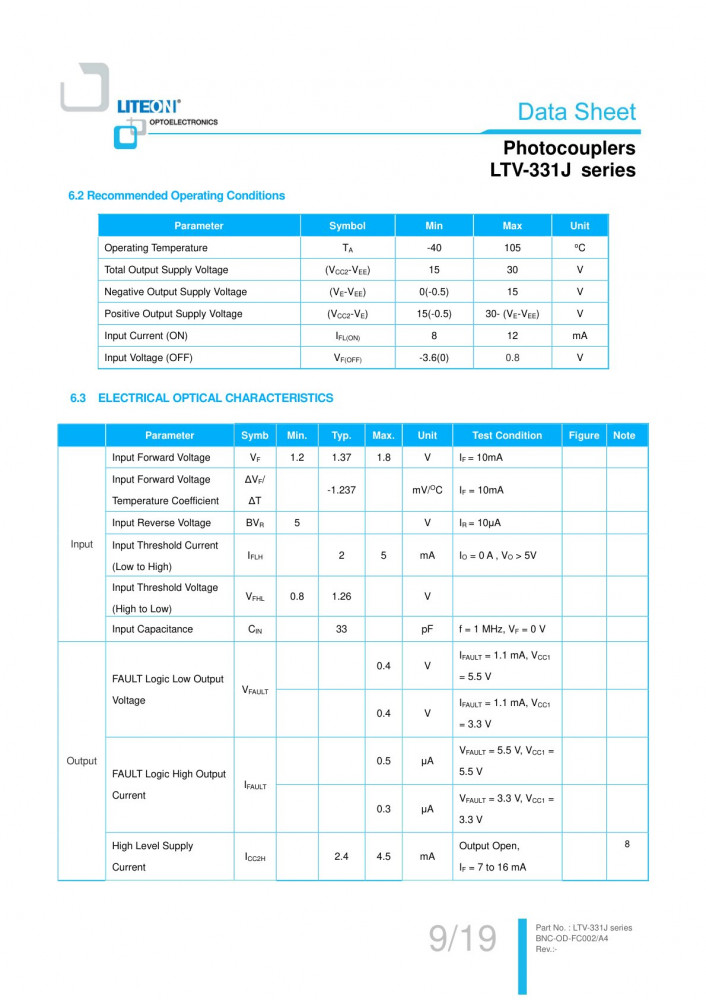 LTV-331J-TP1 datasheet page 10