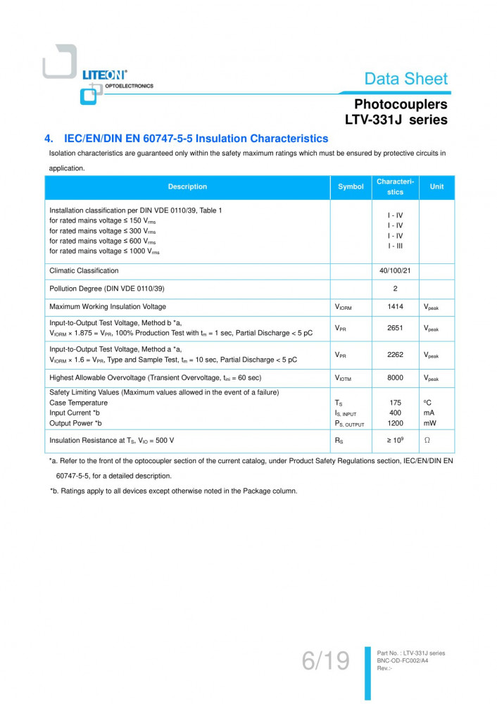 LTV-331J-TP1 datasheet page 7
