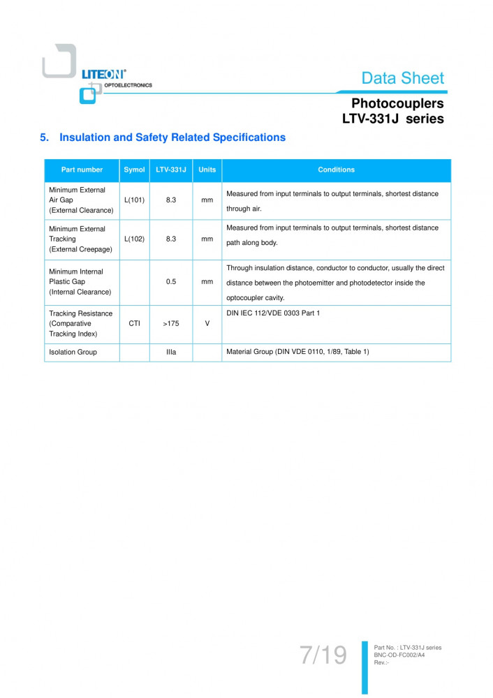 LTV-331J-TP1 datasheet page 8