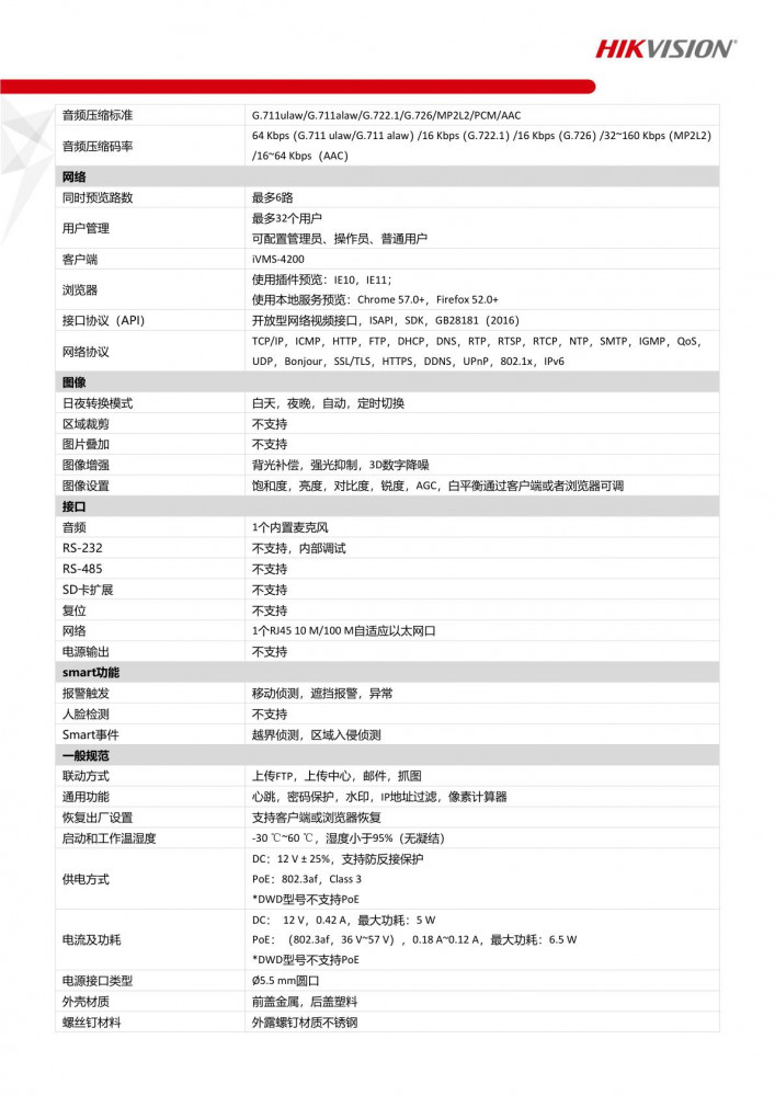 HIKVISION datasheet page 3