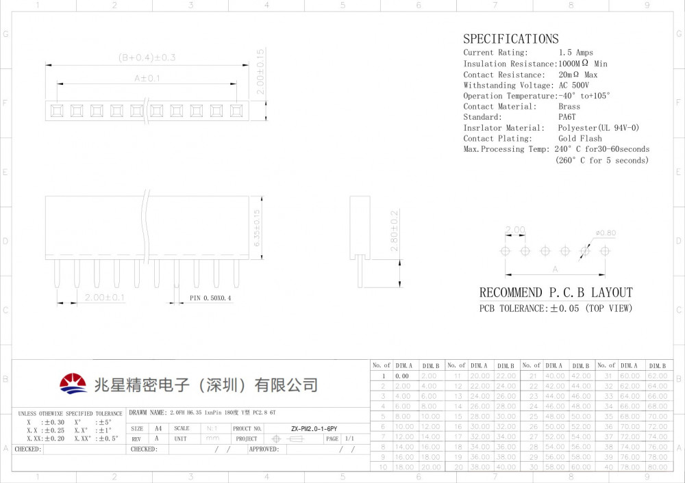 Megastar ZX-PM2.0-1-6PY technical drawing