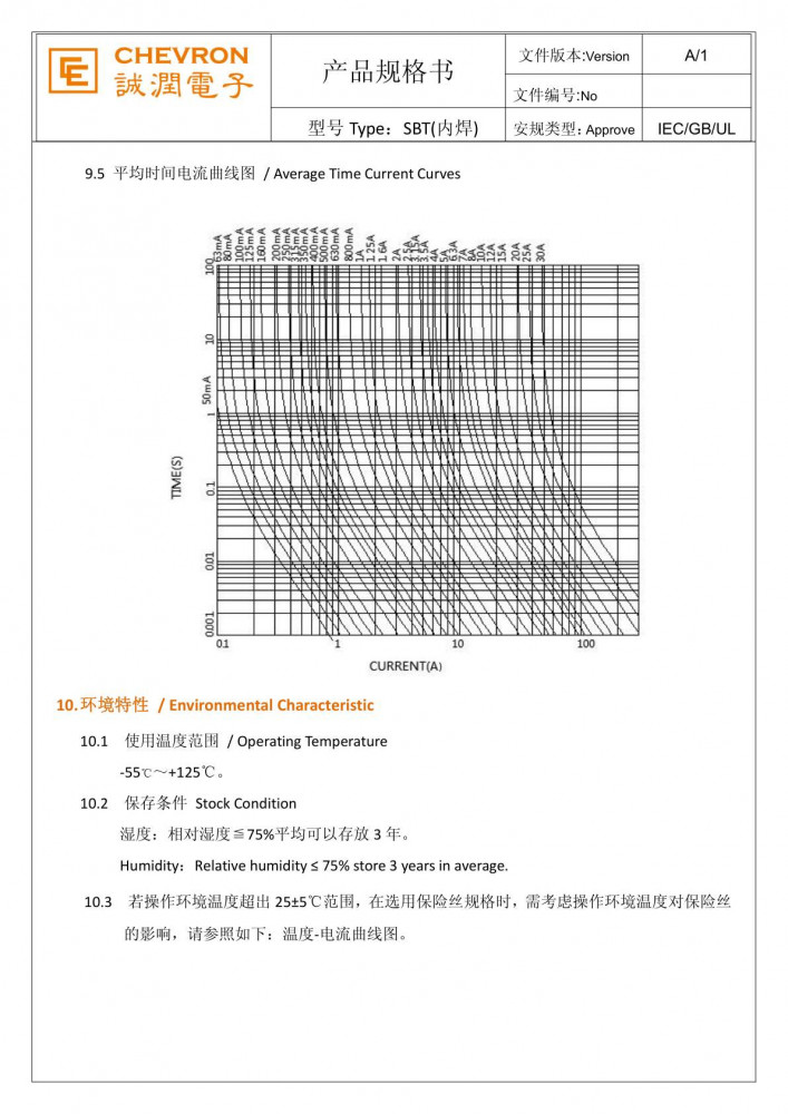 CHEVRON SBT datasheet page 5