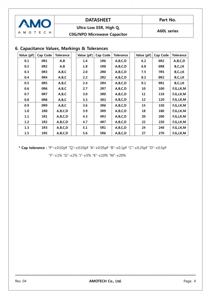 AMOTECH A60L datasheet page 4