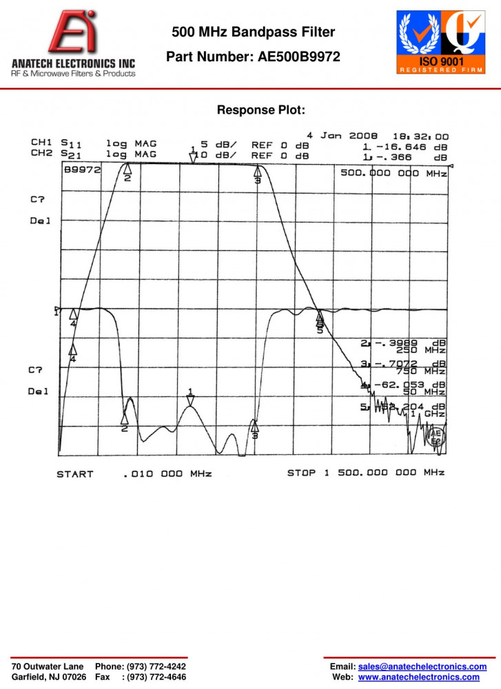 AE500B9972 technical document page 2