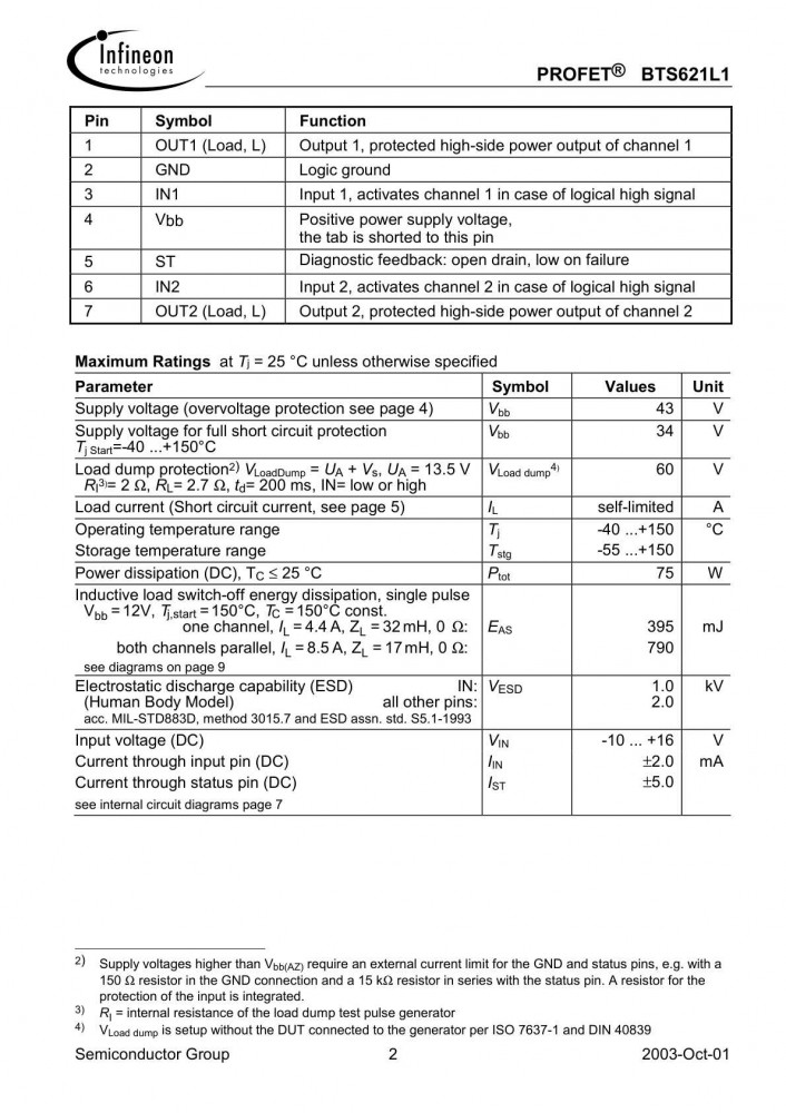 BTS621L1E3128ABUMA1 datasheet page 2