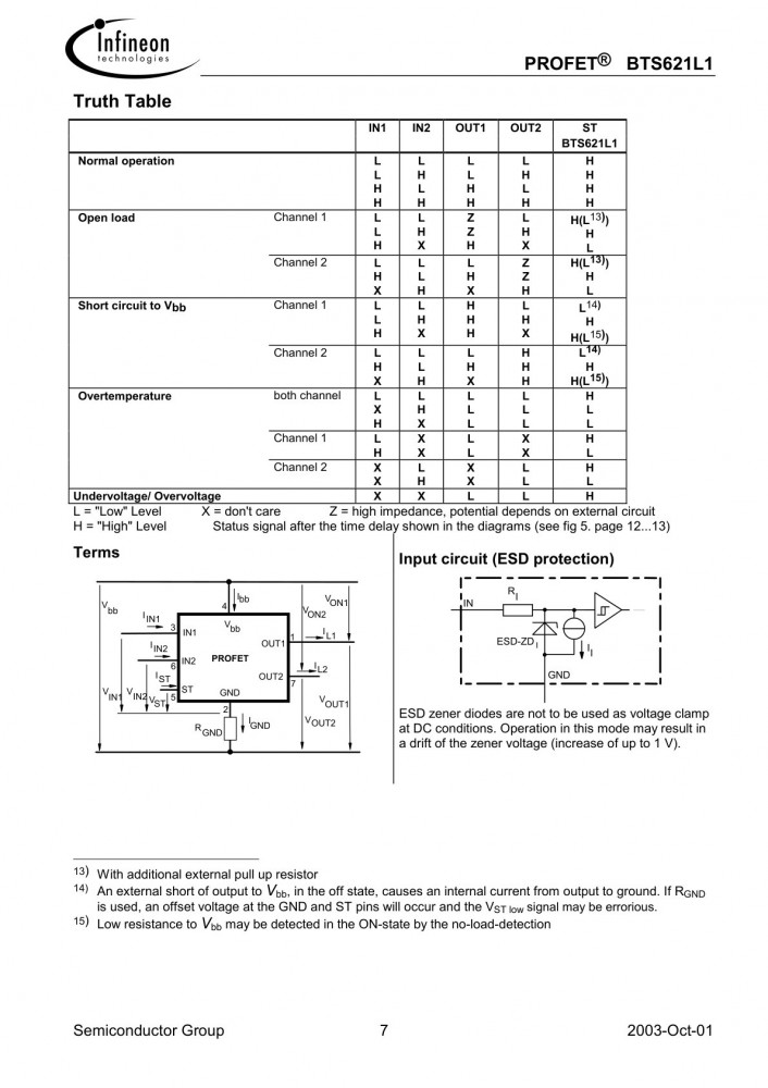 BTS621L1E3128ABUMA1 datasheet page 7