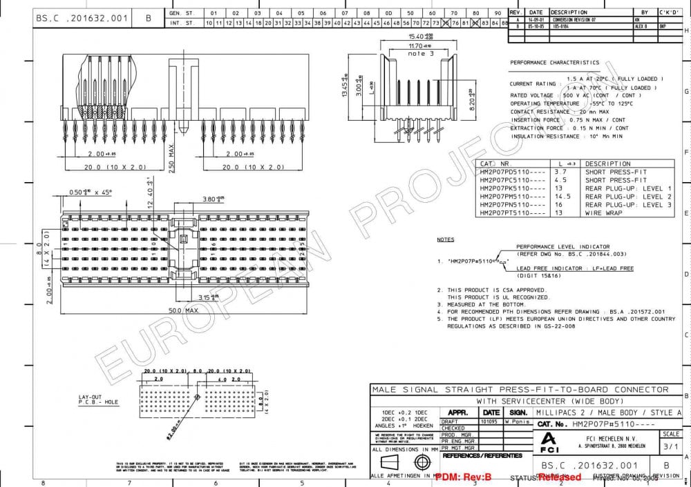 Amphenol HM2P07PD5110L9LLF technical document preview
