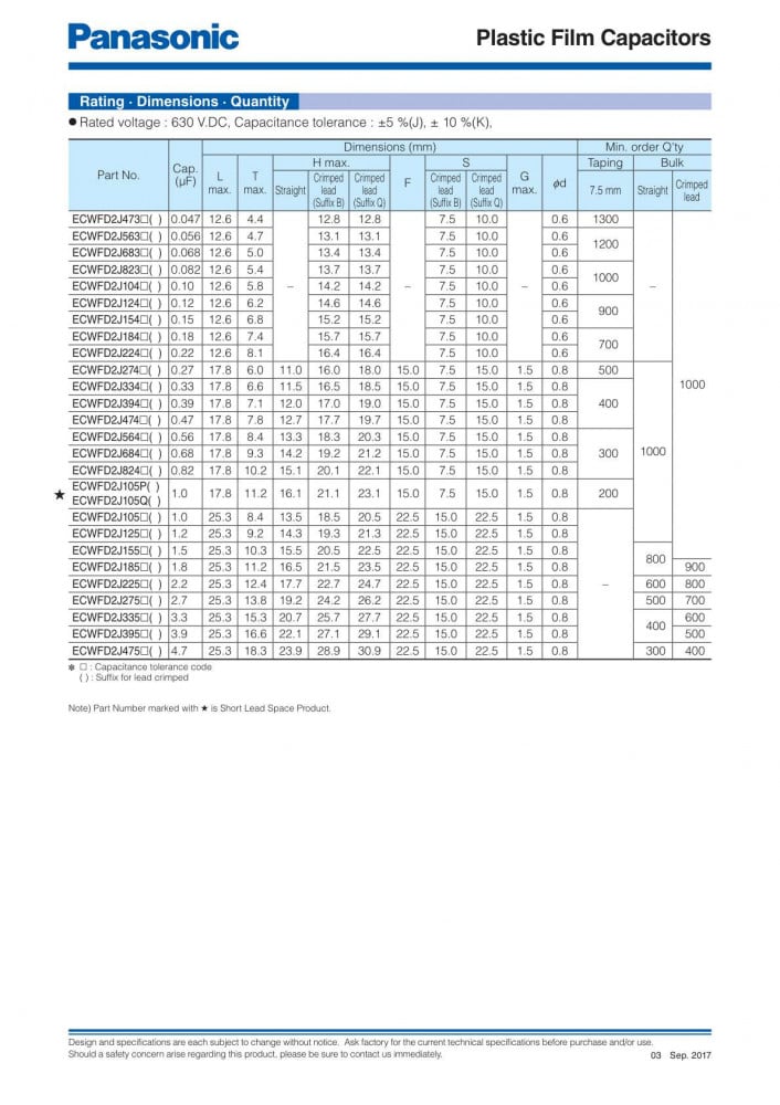 ECWFD series document page 4
