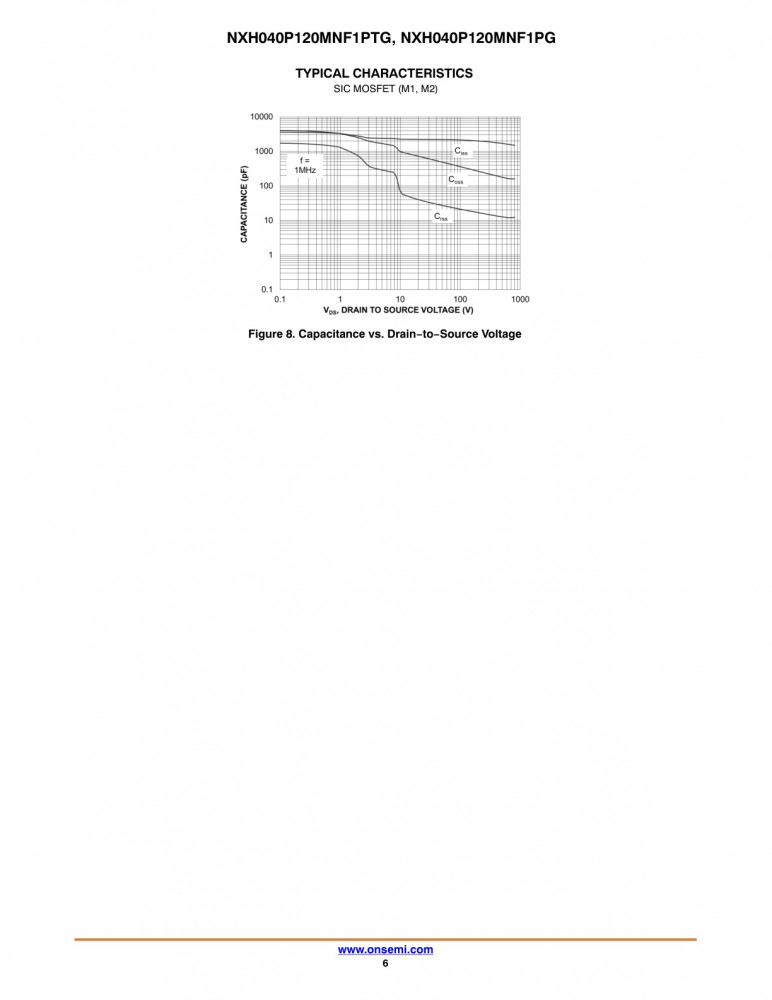 NXH040P120MNF1 datasheet page 6
