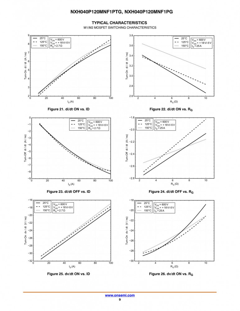 NXH040P120MNF1 datasheet page 9