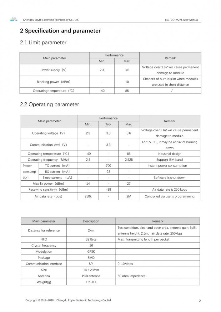 E01-2G4M27S manual page 3