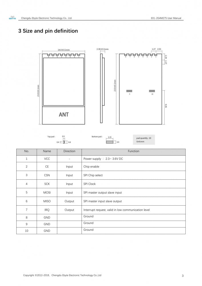 E01-2G4M27S manual page 4