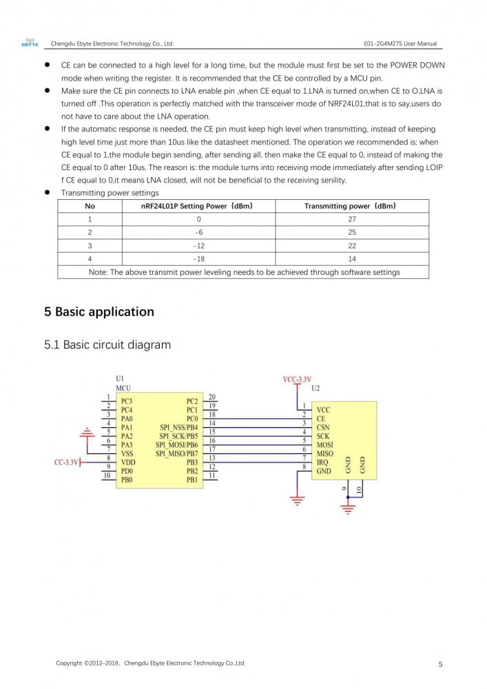 E01-2G4M27S manual page 6
