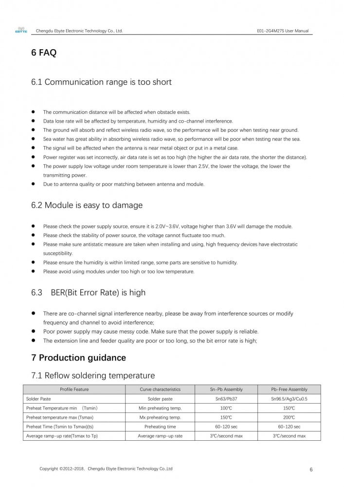 E01-2G4M27S manual page 7