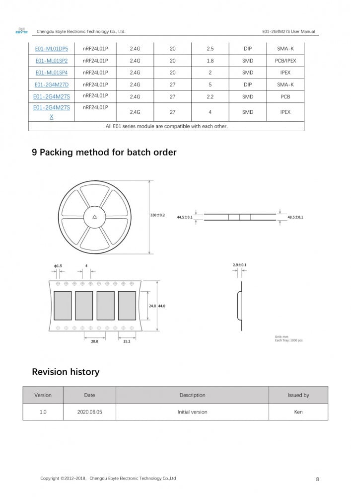 E01-2G4M27S manual page 9