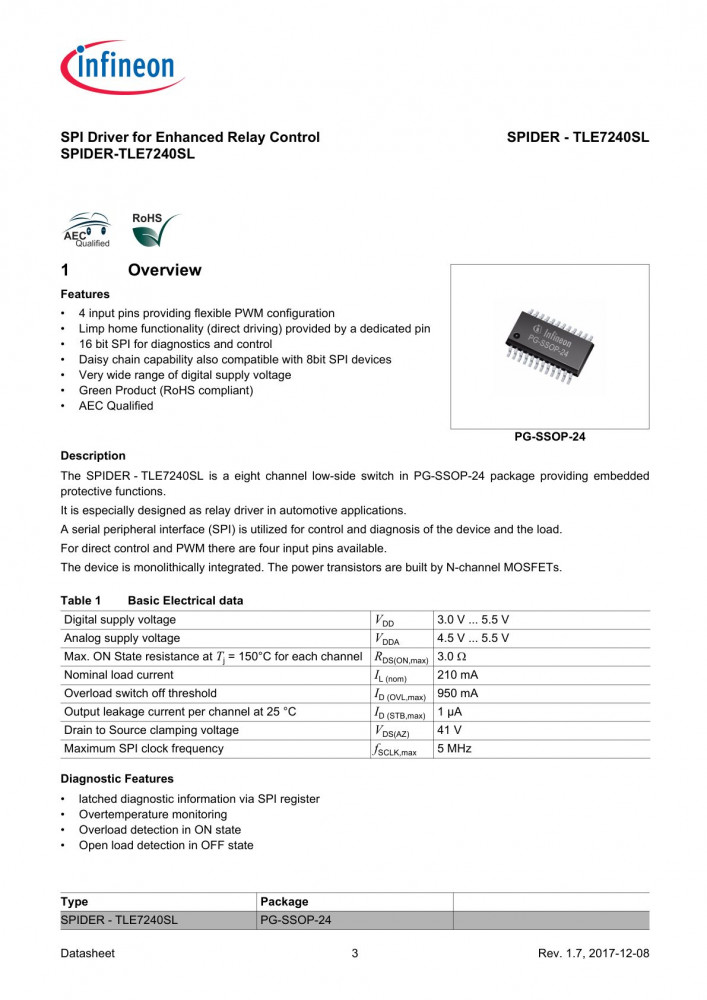 TLE7240SL datasheet page 3