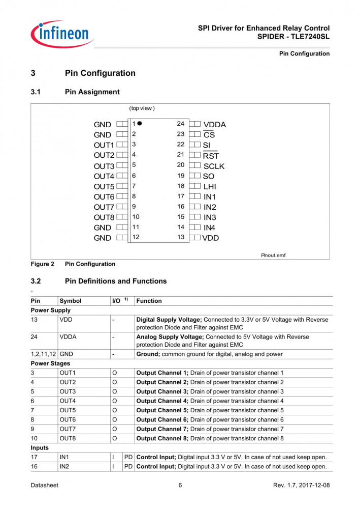 TLE7240SL datasheet page 6