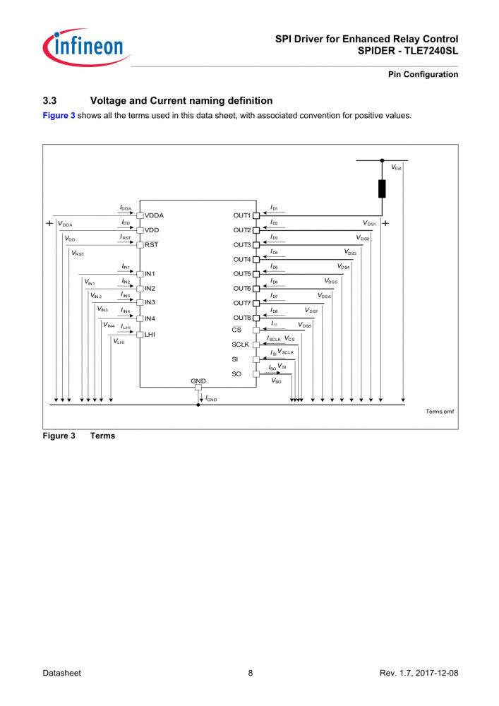 TLE7240SL datasheet page 8