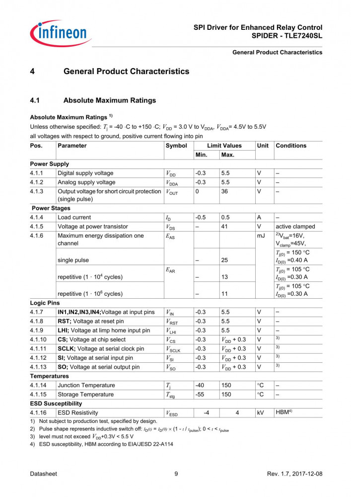 TLE7240SL datasheet page 9