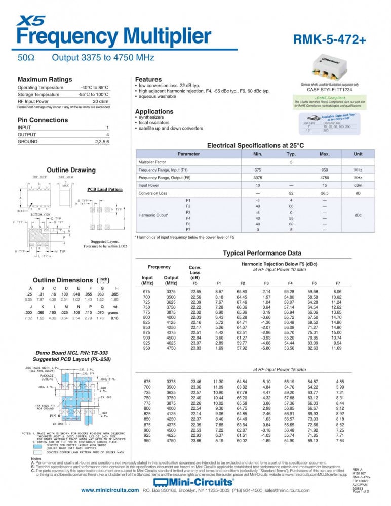 RMK-5-472+ datasheet page 1