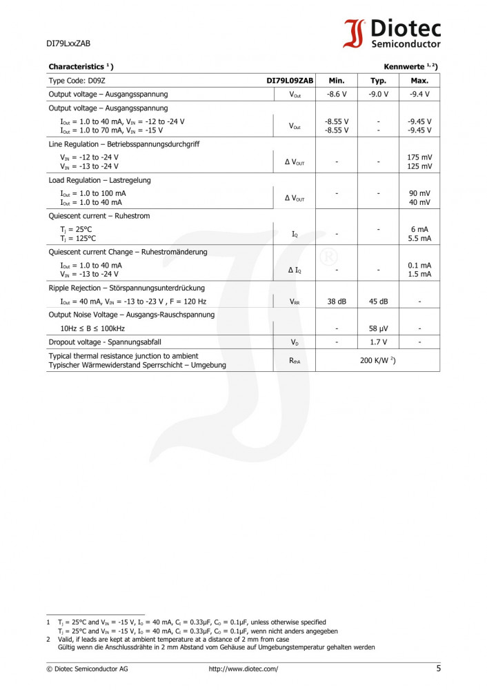 DIOTEC DI79L24ZAB datasheet page 5