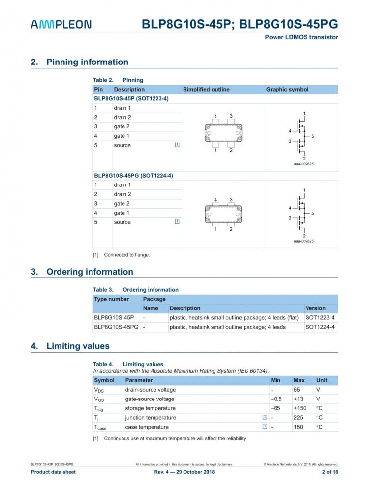 Datasheet page 2