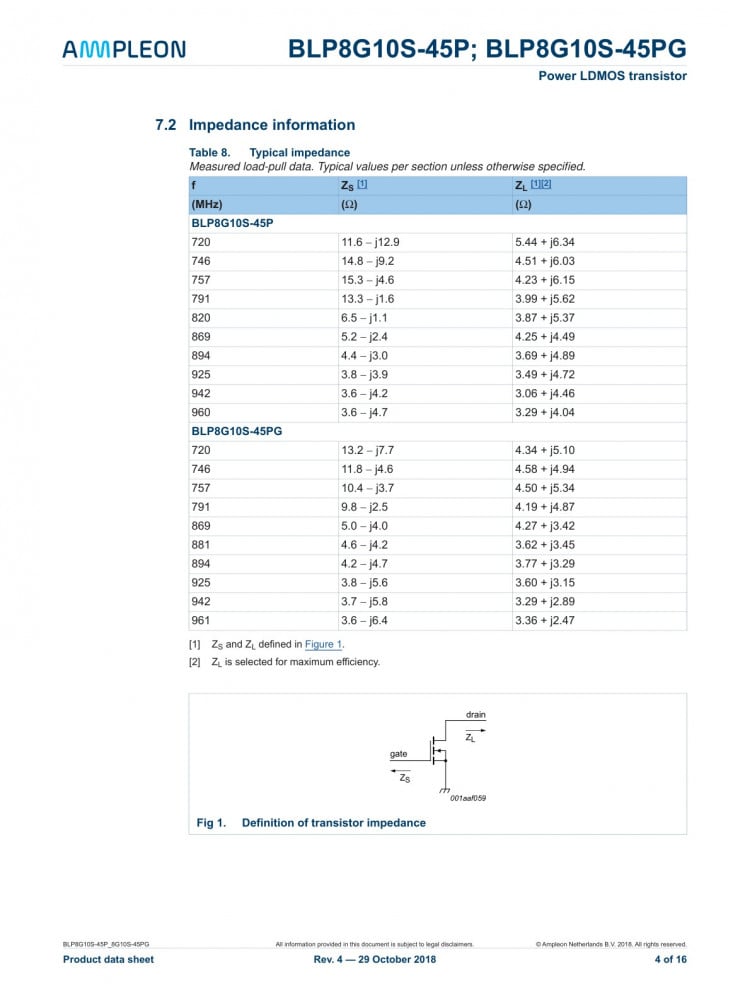 Datasheet page 4