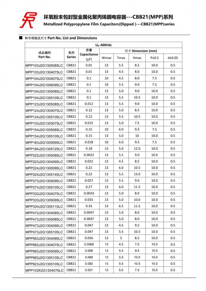 SRD datasheet page 6