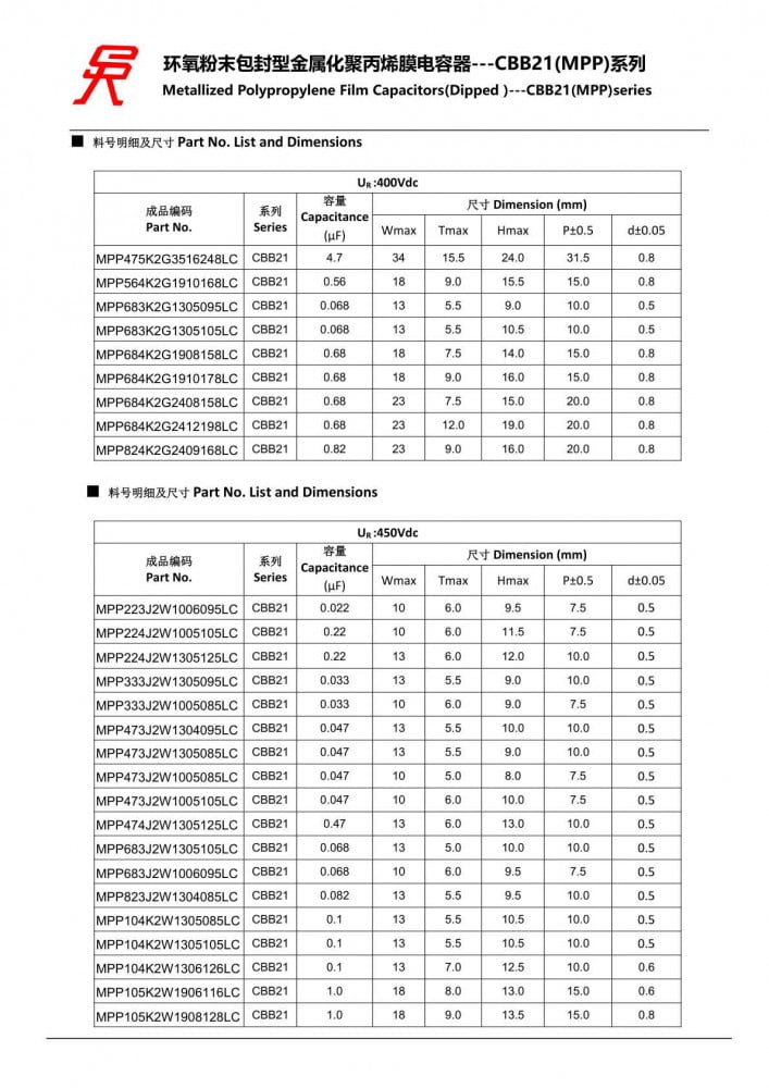 SRD datasheet page 8