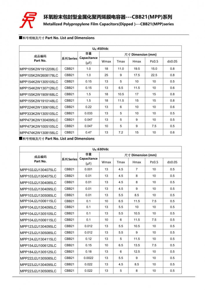 SRD datasheet page 9