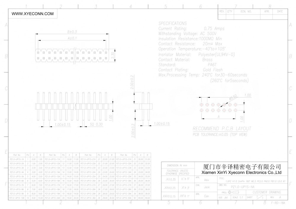 XYECONN PZ1.0-UP1S-6A technical document
