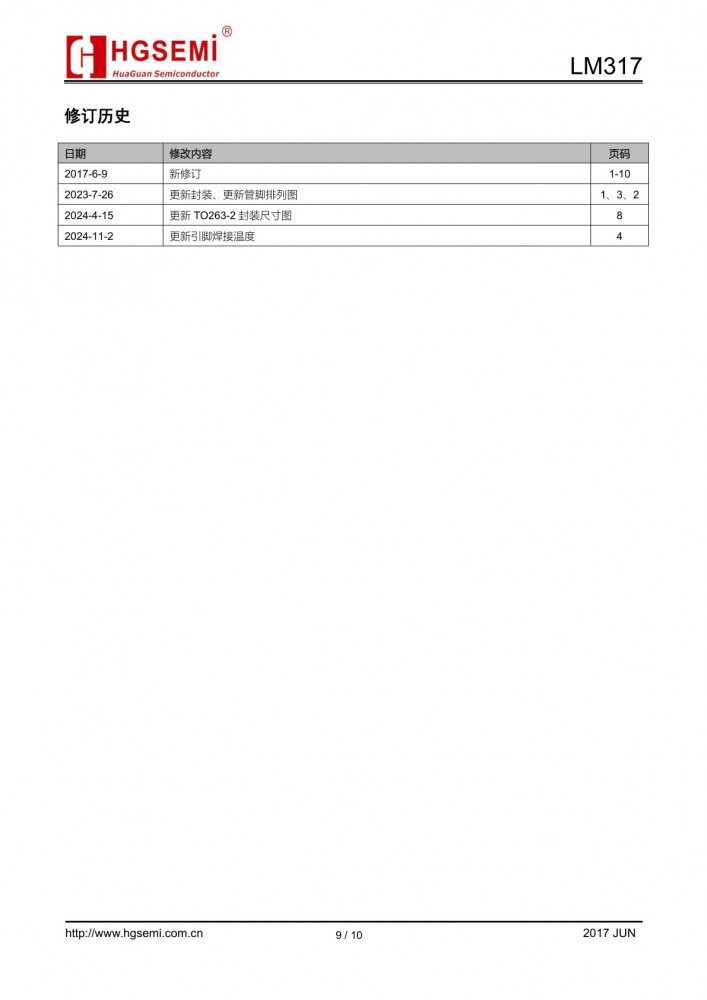 HGSEMI LM317 datasheet page 9