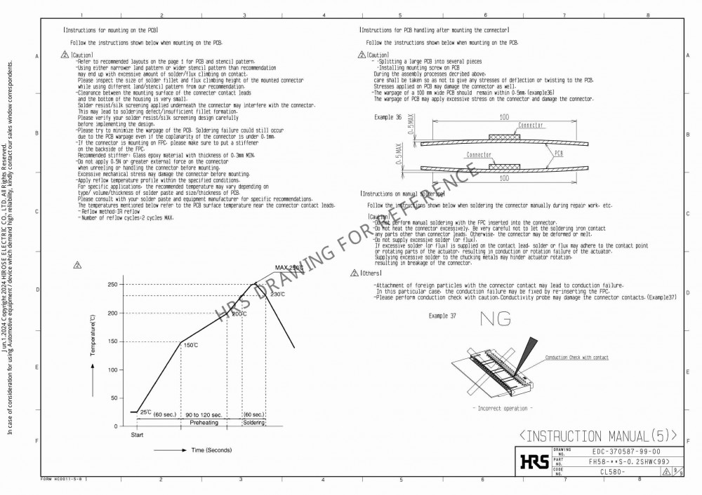 HRS FH58 handling instructions page 9