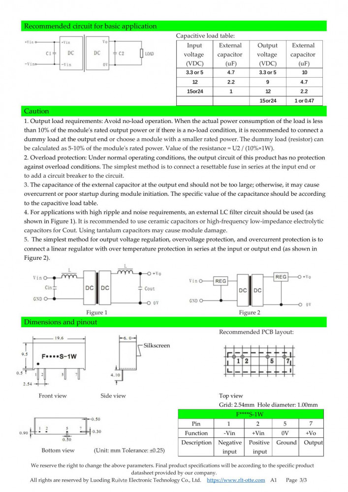 RLT F1215S-1W datasheet page 3