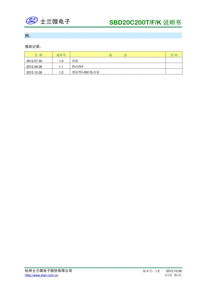 SBD20C200T datasheet page 5