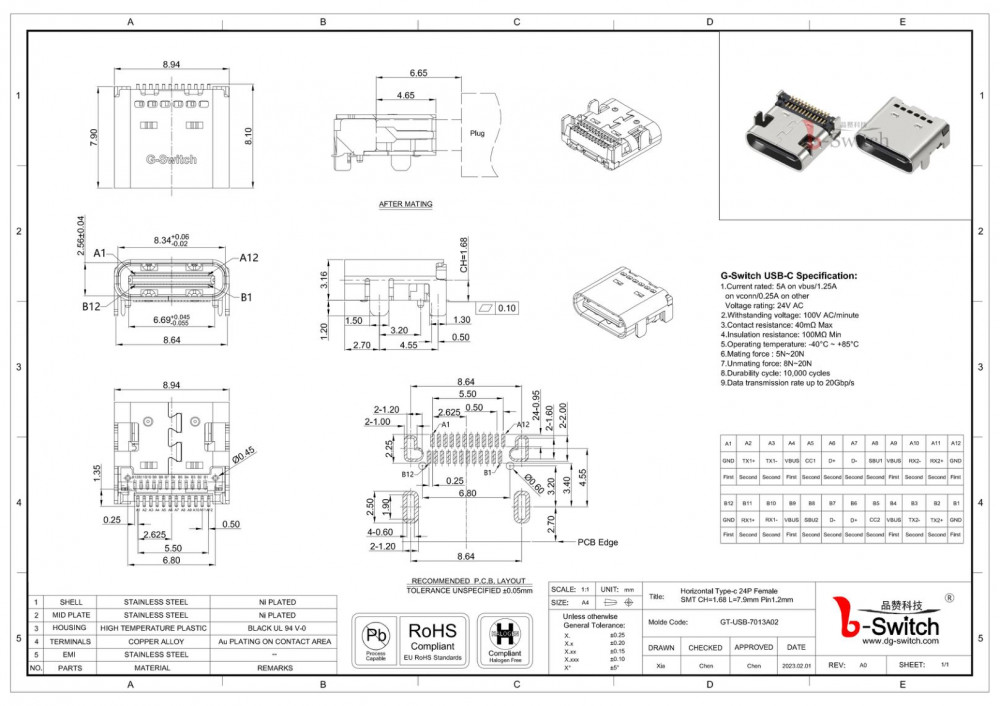GT-USB-7013A02 technical drawing preview